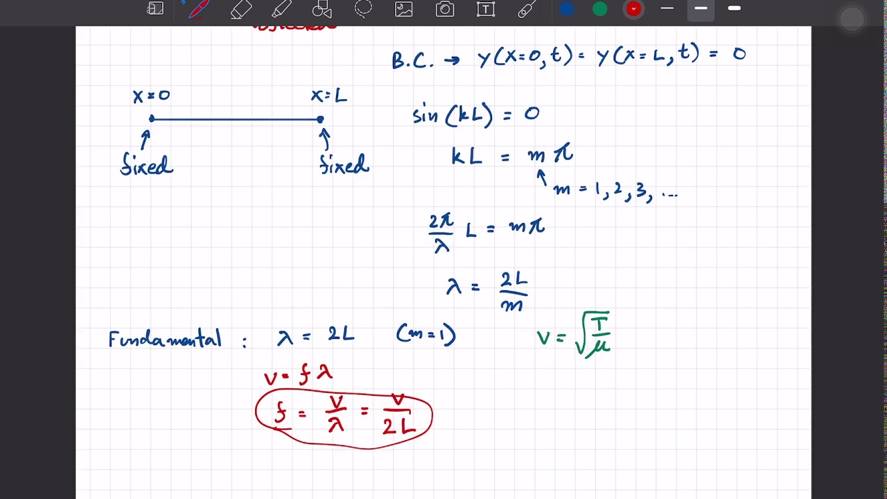 Physics II Lecture 11 part 1: Standing wave in an air column - YouTube