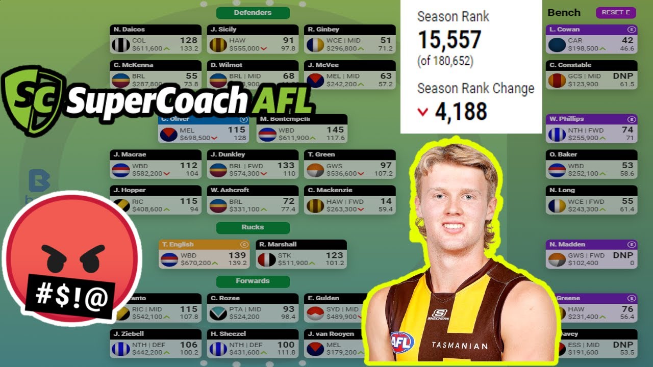 THE SUB GLITCH!!!- AFL Supercoach | Round 5 Review 2023 - YouTube