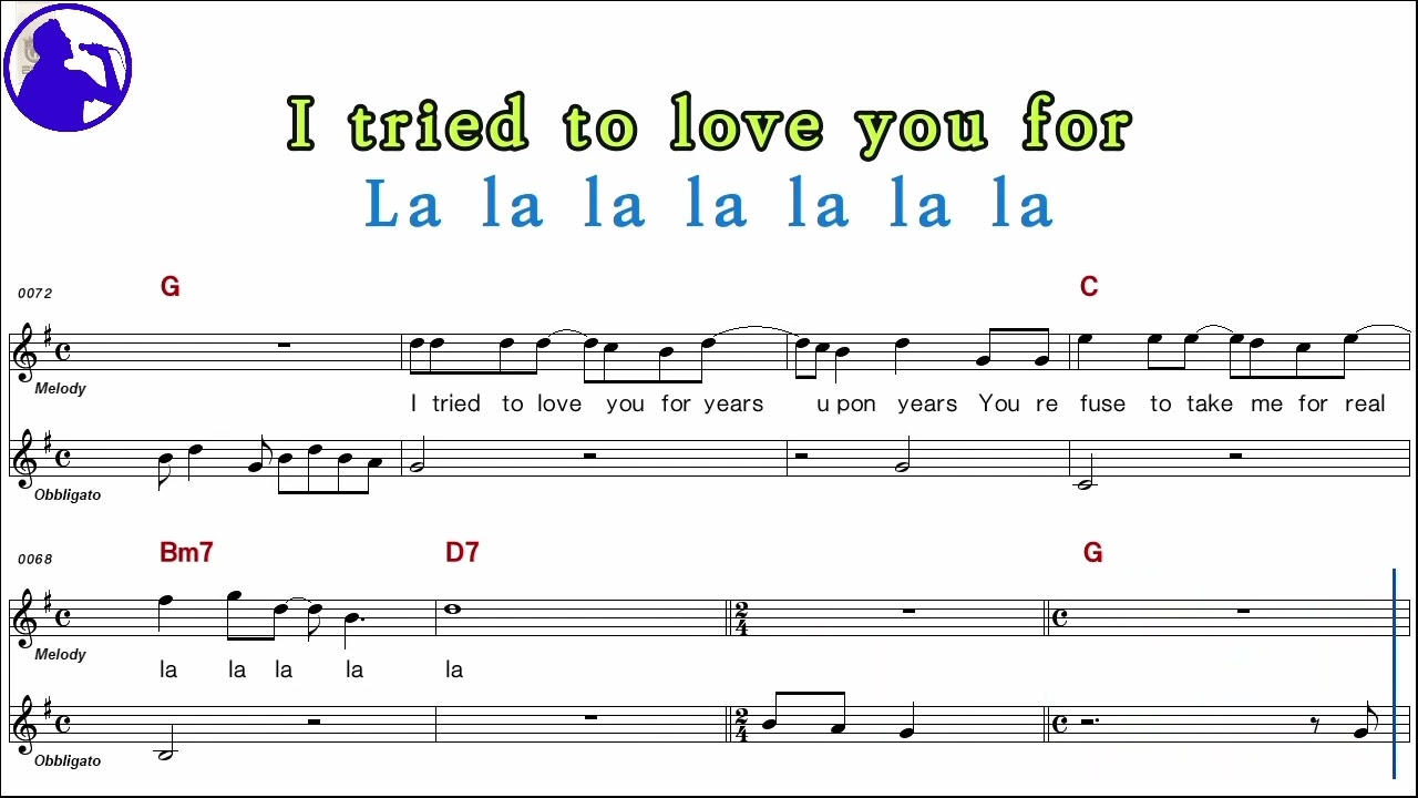 Eric Clapton-Promises karaoke sheet music,MR for players,chord,chorus ...