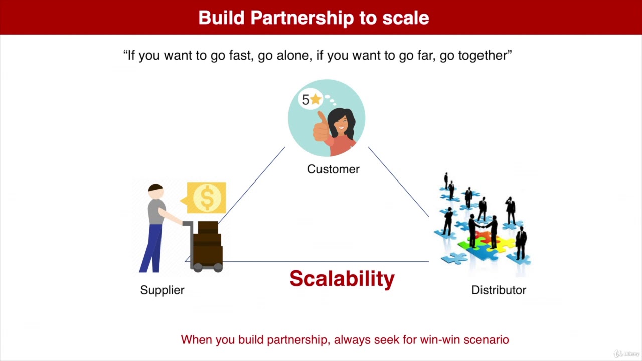 Build Partnership to scale - YouTube