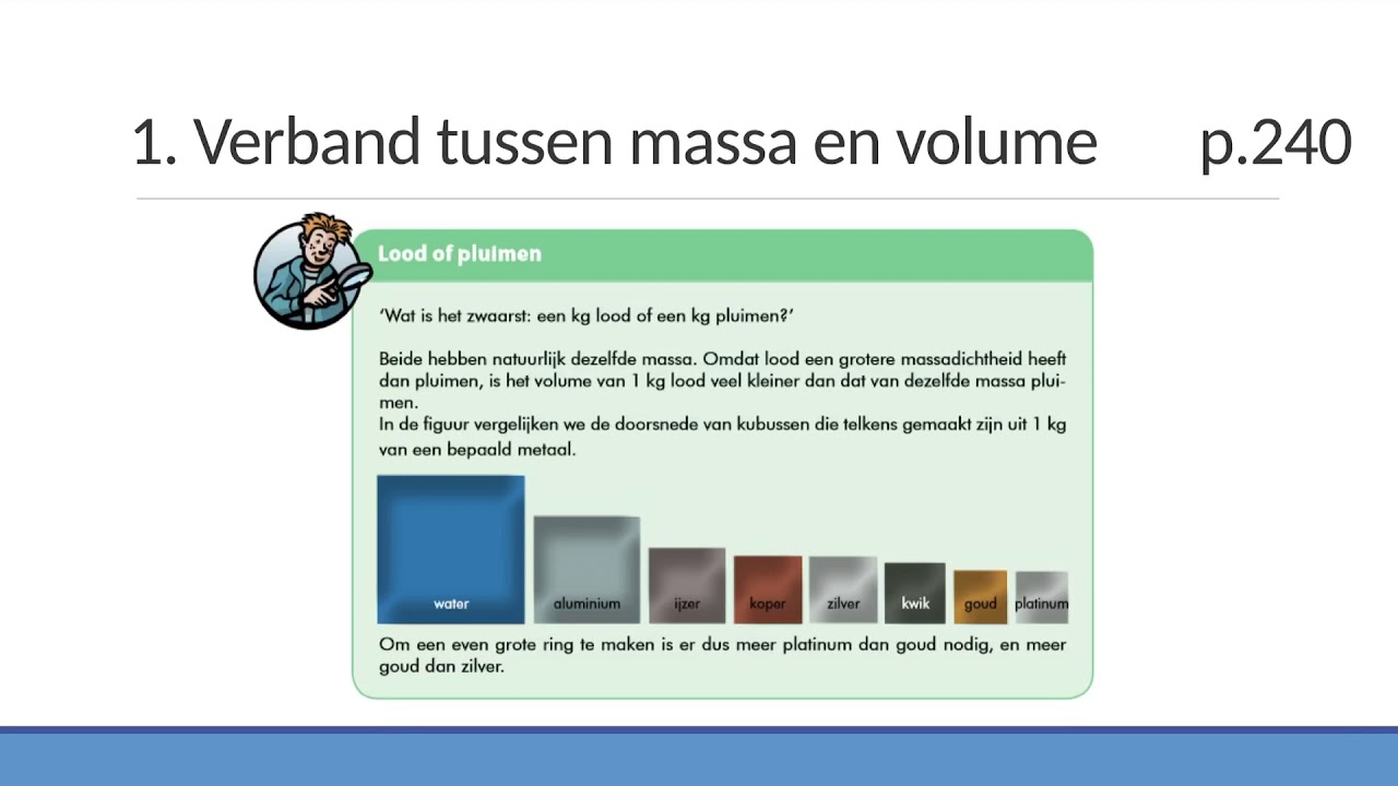 Massadichtheid - ingesproken ppt - YouTube
