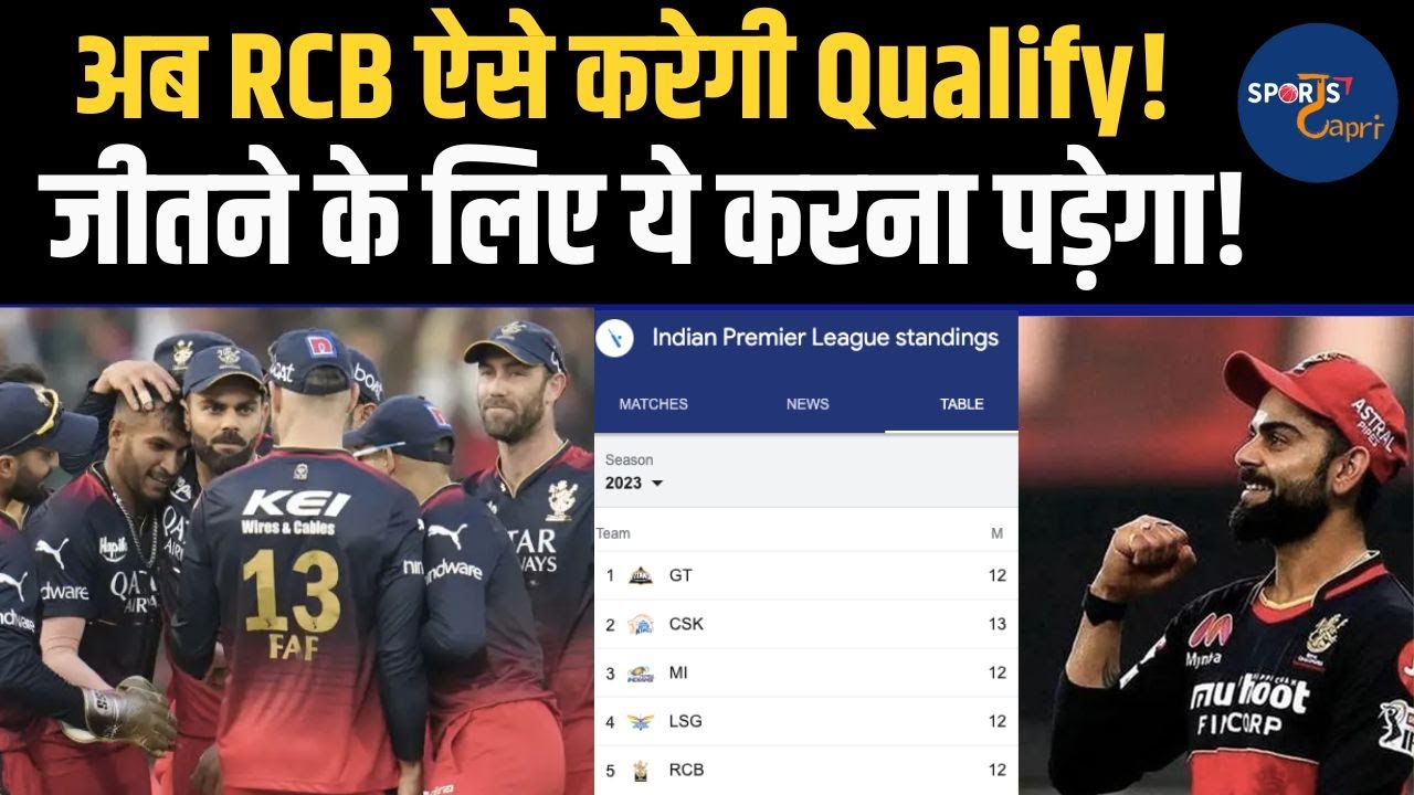 ipl 2023 : अब RCB ऐसे करेगी Qualify! | RCB Playoffs Qualification ...