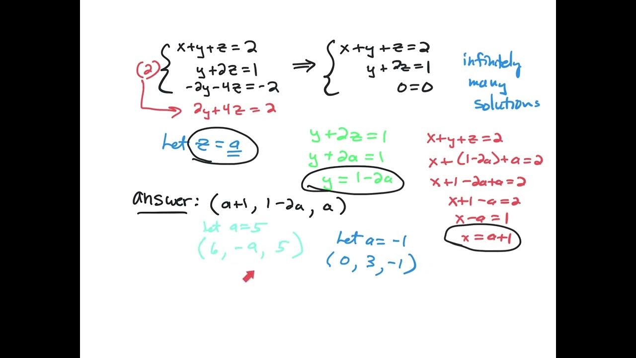 Ordered Triples for infinitely many solutions - YouTube