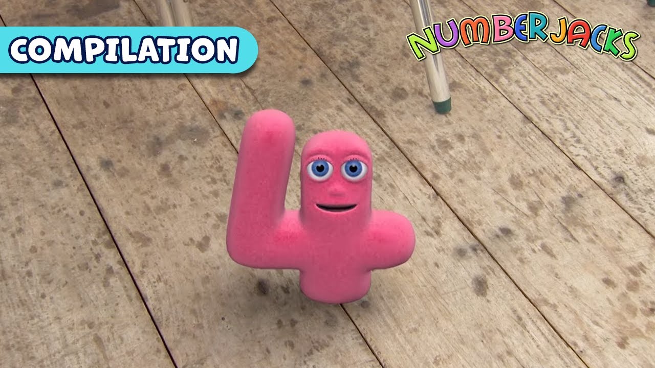 What Is Estimating? & Things that Come in 3s! | Easy Maths With The ...