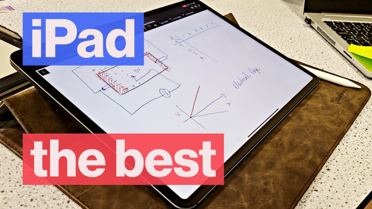 iPad is great for teachers! - YouTube