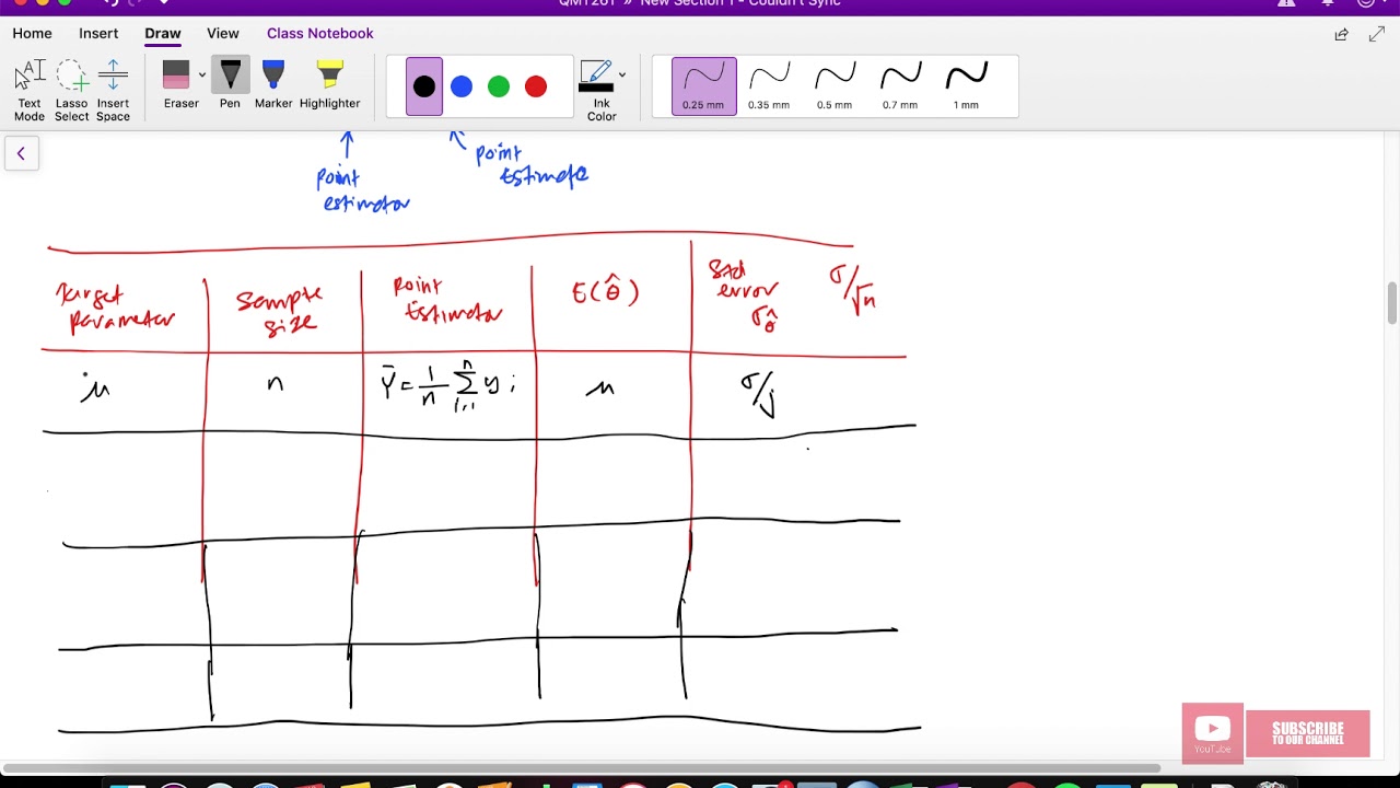 Introduction to Estimation, Point Estimator & Method of Moments - YouTube