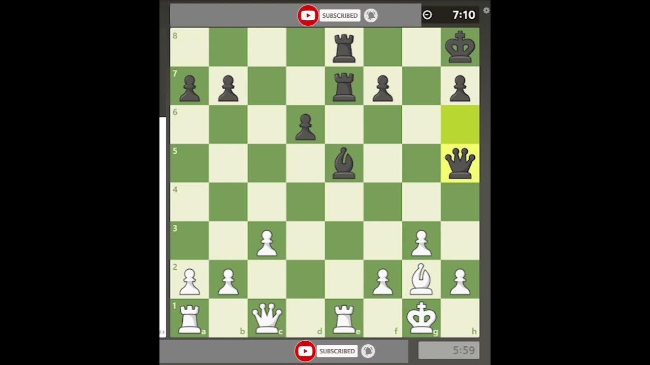 How To Learn & Study Chess Openings - YouTube