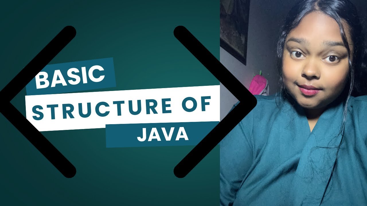 Structure Of Java Program Basic Program Layout Of Java 6683