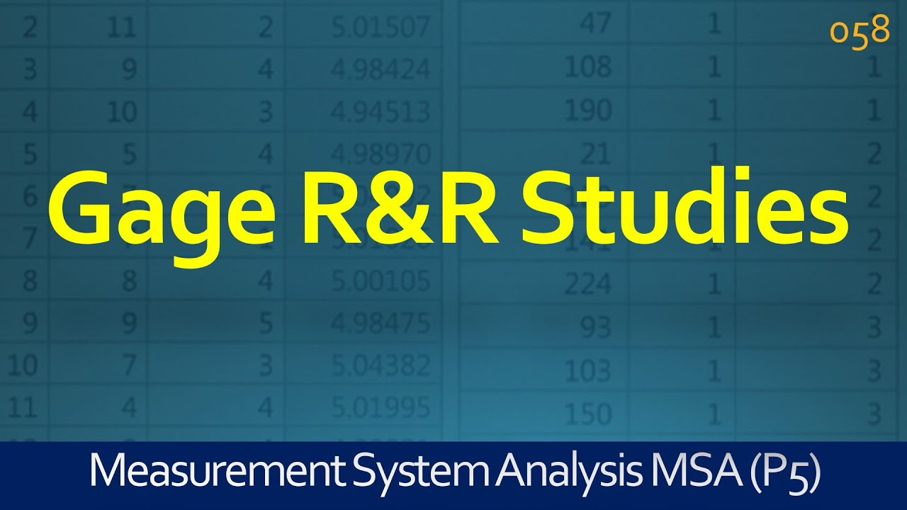 058 MSA | Gage R&R Studies | Repeatability and Reproducibility | Lean ...
