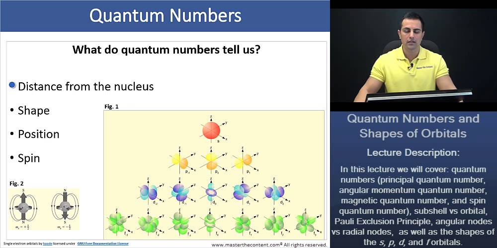 DAT: Atomic and Molecular Structure Part 3 - Quantum Numbers Overview ...