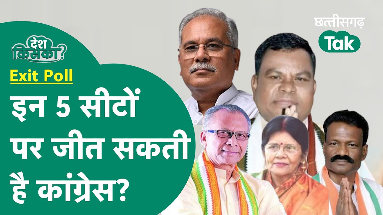 CG Exit Poll Result LIVE, Lok Sabha Election 2024:Exit Poll के बाद ...