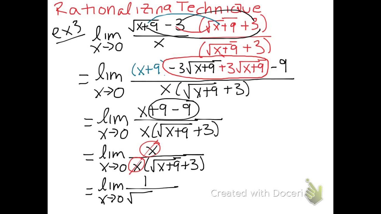 Technique For Evaluating Limits Lessons Blendspace