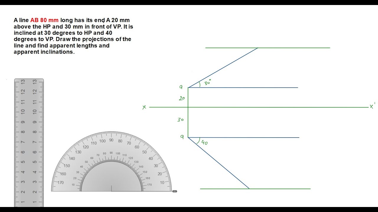 Projection of a Line AB Explained Using Manual Drafting Techniques | Engineering Drawing ...