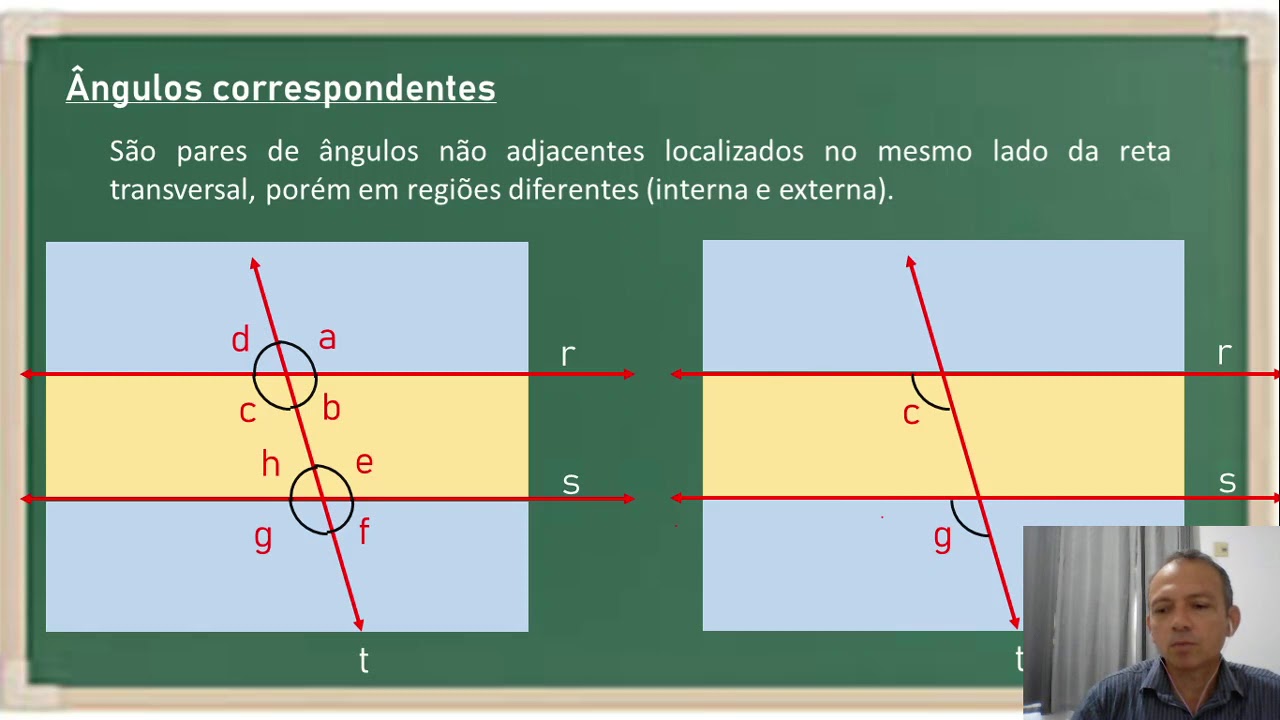 3° compêndio. Aula 2 ângulos correspondentes - YouTube