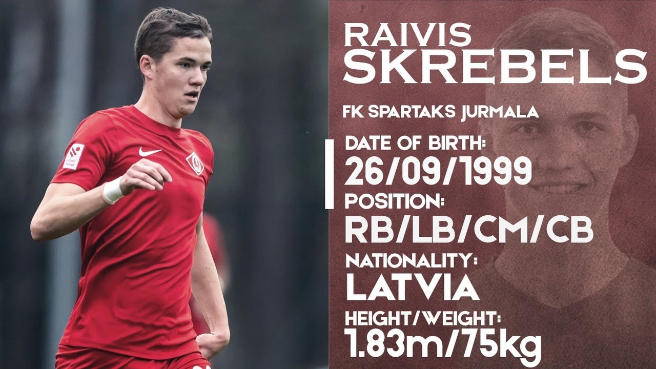 RAIVIS SKREBELS l HIGHLIGHTS 2022 - YouTube
