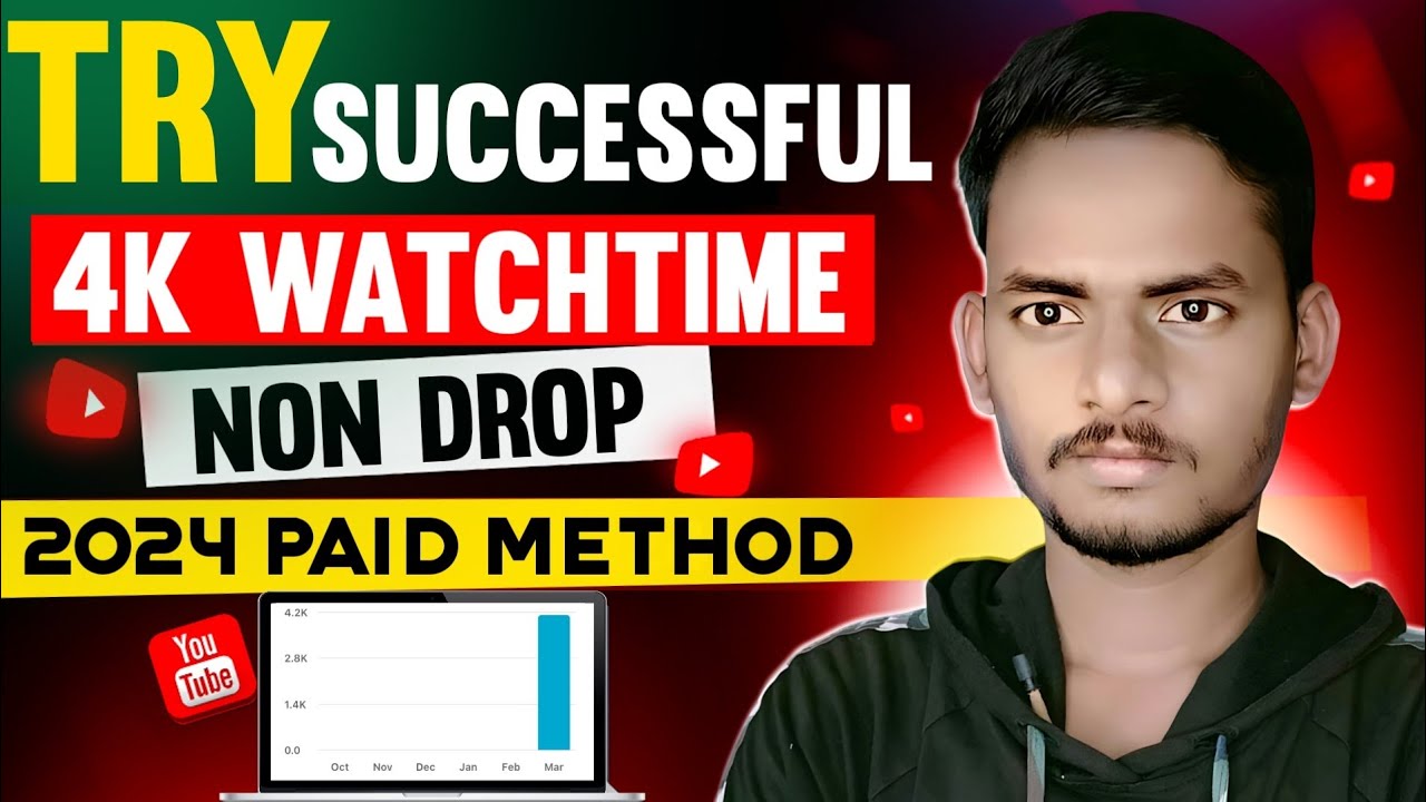 4K WATCHTIME nondrop paid method | latest watchtime method no-drop ...