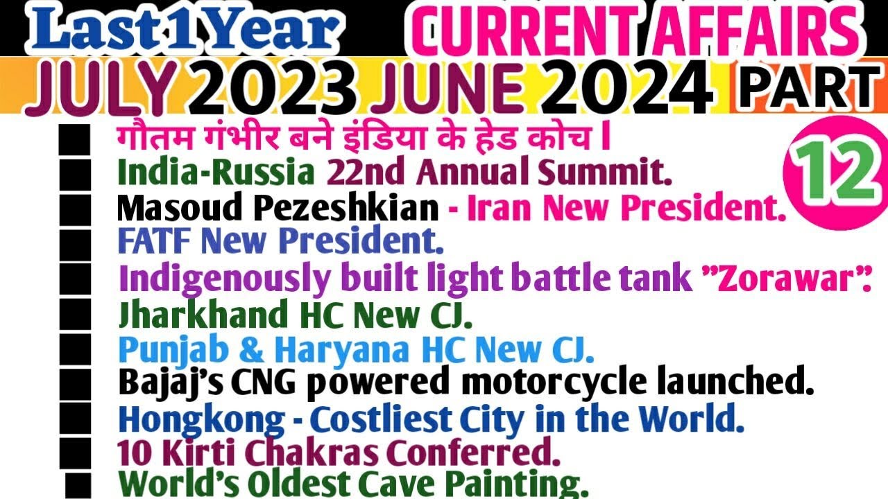 Last 1 Year Current Affairs. Part-12…July 2023 to June 2024. All ...