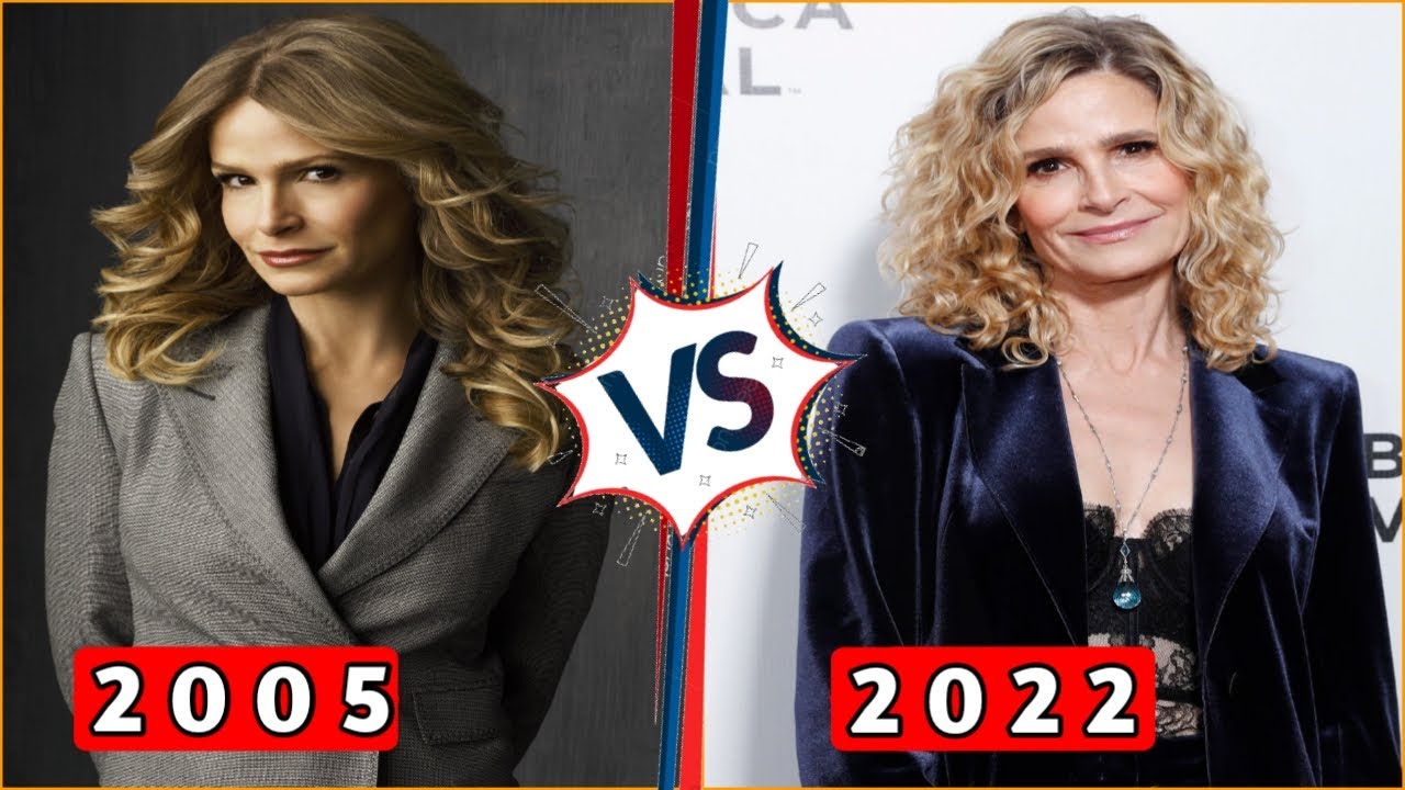 THE CLOSER (2005) Cast Then and Now 2022 - YouTube