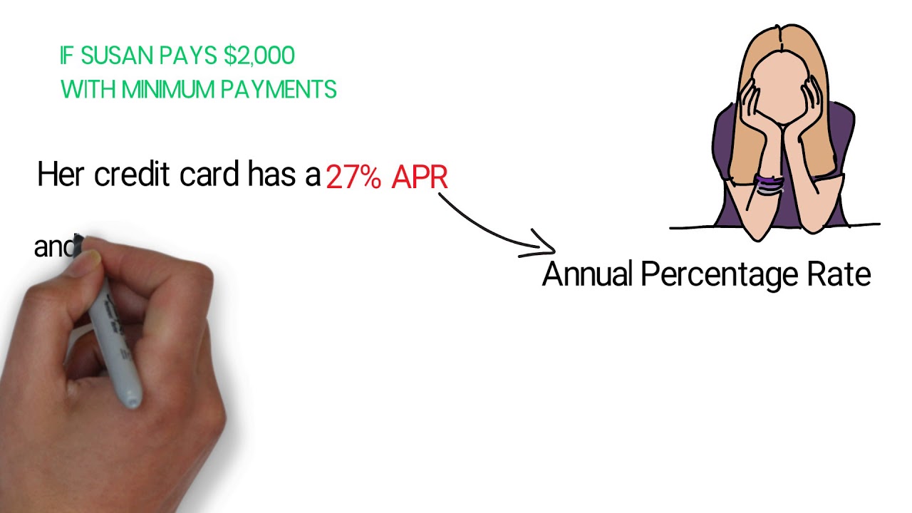 How Do Credit Cards Work YouTube how-do-credit-cards-work-youtube