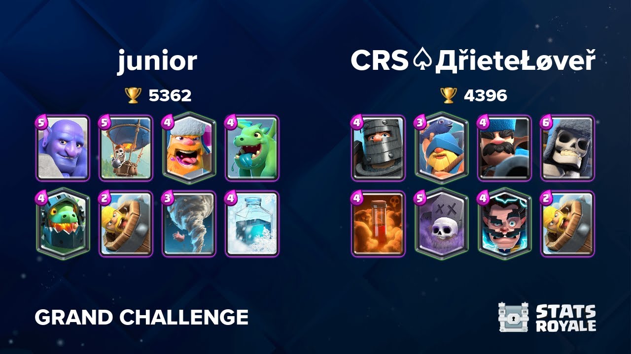 junior vs CRS♤ДřieteŁøveř [GRAND CHALLENGE] - YouTube