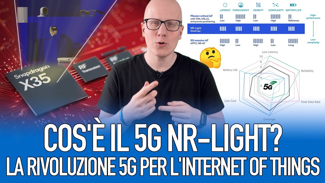 Qualcomm Snapdragon X35: il primo chip 5G NR-Light al mondo, ma...cos'è ...
