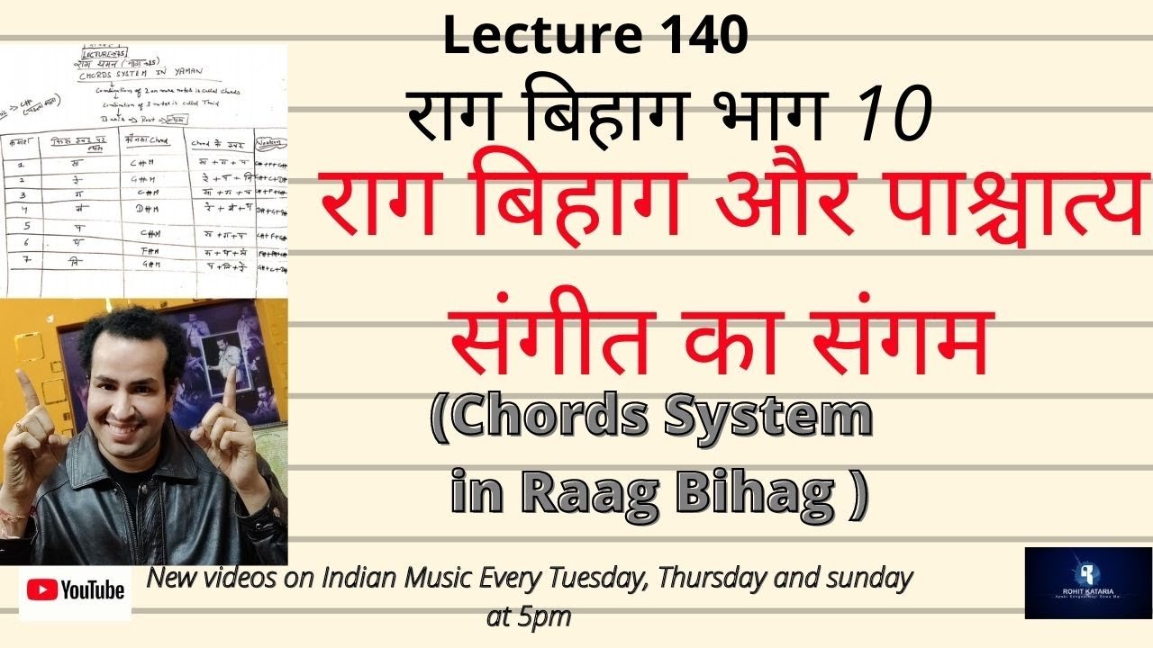 राग बिहाग भाग 10|राग बिहाग और वेस्टर्न संगीत का संगम|Learn the Chords ...