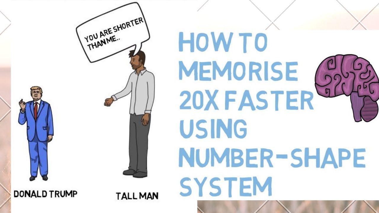 HOW TO MEMORISE 20X FASTER USING NUMBER SHAPE SYSTEM YouTube HOW TO MEMORISE 20X FASTER USING NUMBER SHAPE SYSTEM YouTube