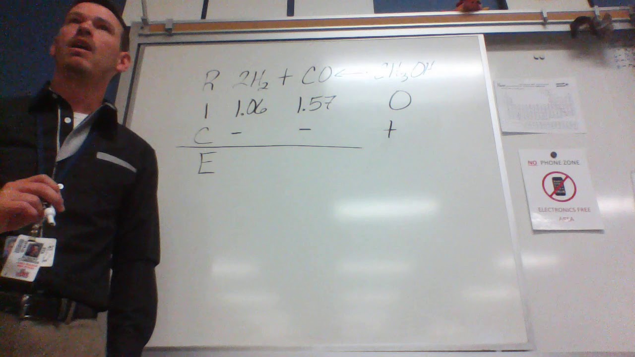 {AP}, RICE Tables, Cummings Chemistry - YouTube