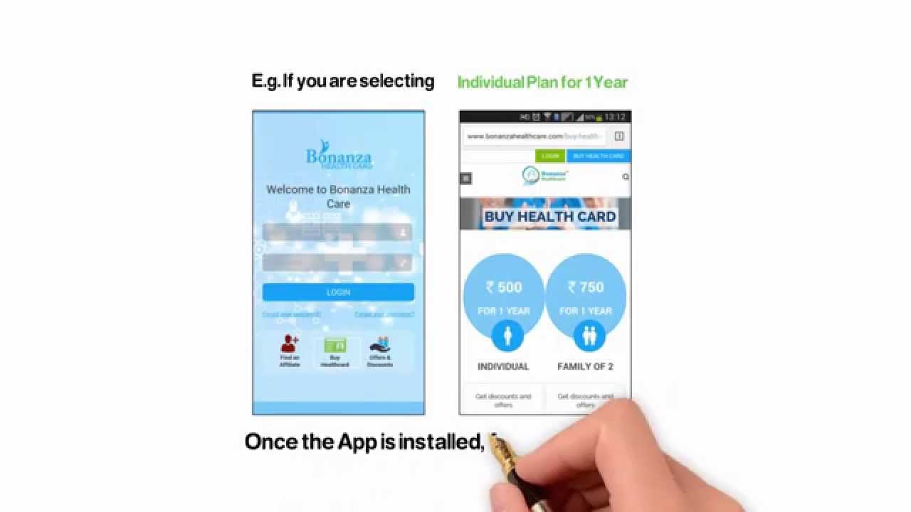 How to buy Bonanza Health Card Online ? - YouTube