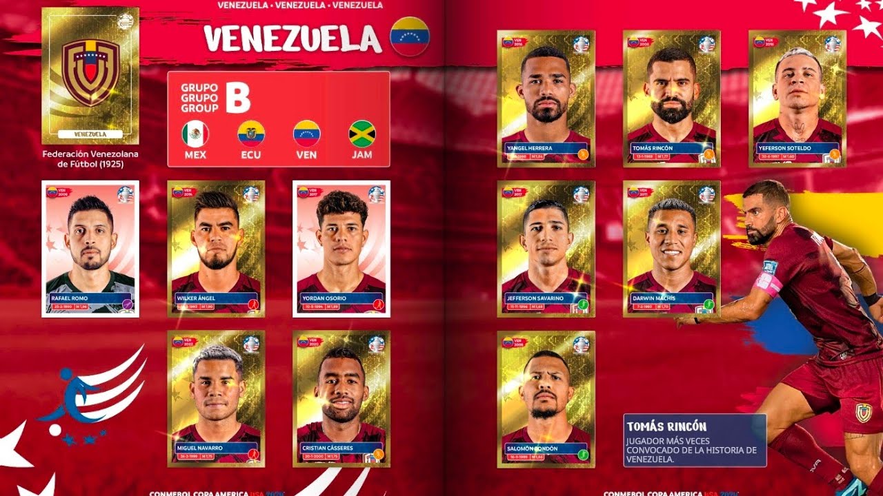 Selección Venezuela copa America 2024 álbum Panini Virtual #venezuela ...