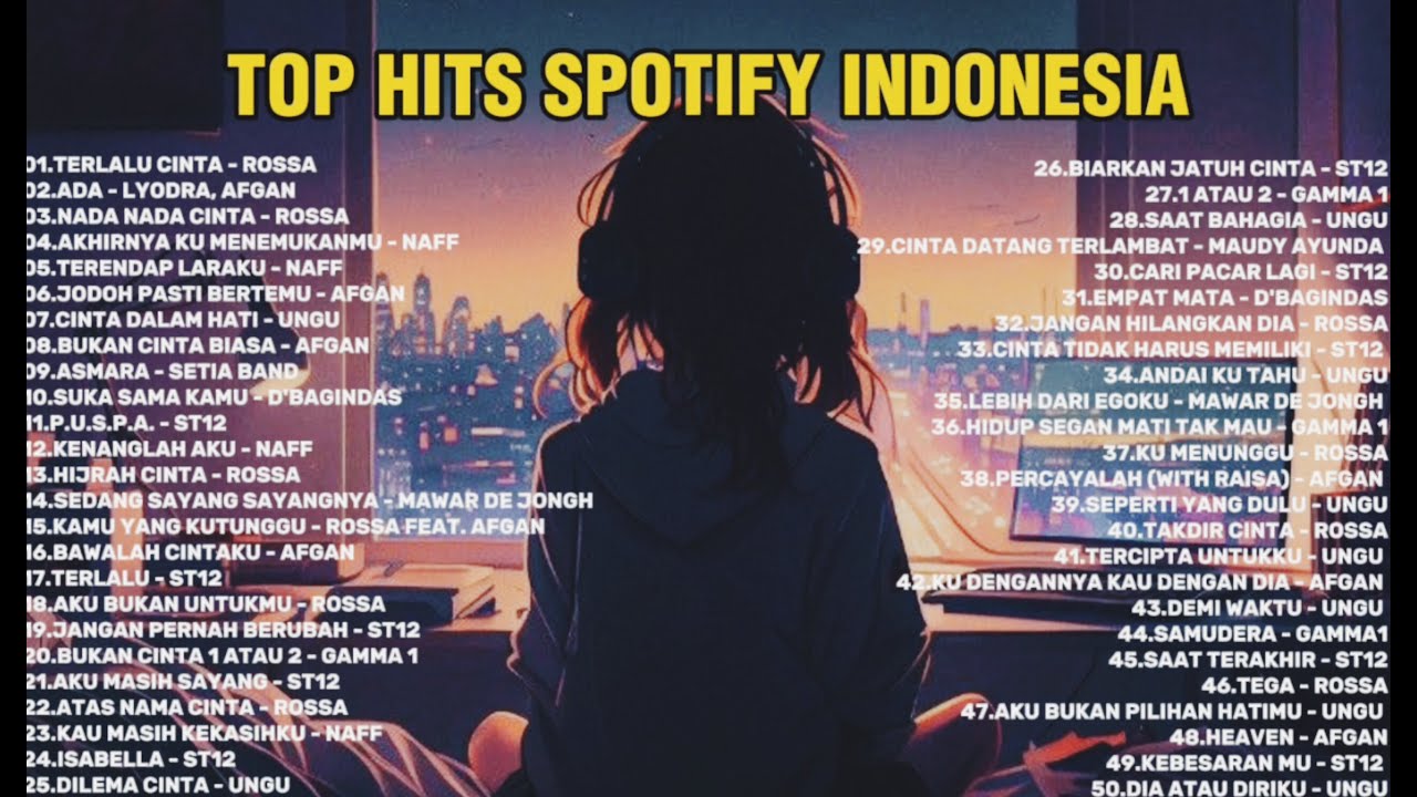 Top Songs Spotify Indonesia - Lagu Pop Indonesia Hits 2025 - Top Lagu ...