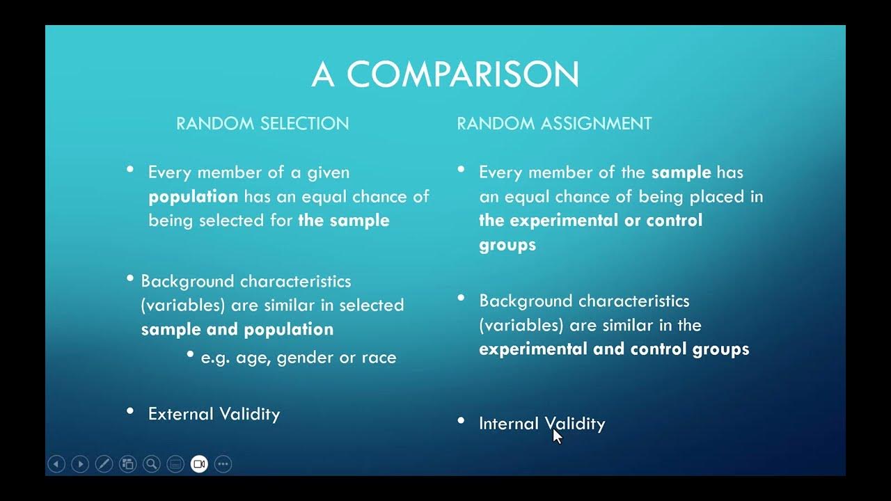 Chapter 2 - Random Selection vs. Random Assignment - YouTube