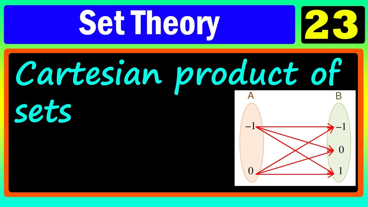 Set Theory | Lecture 23 | Cartesian Product of Sets with detailed ...