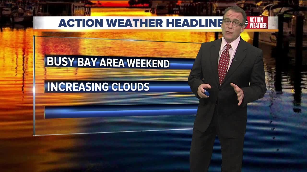 ABC Action News Weather Forecast - YouTube