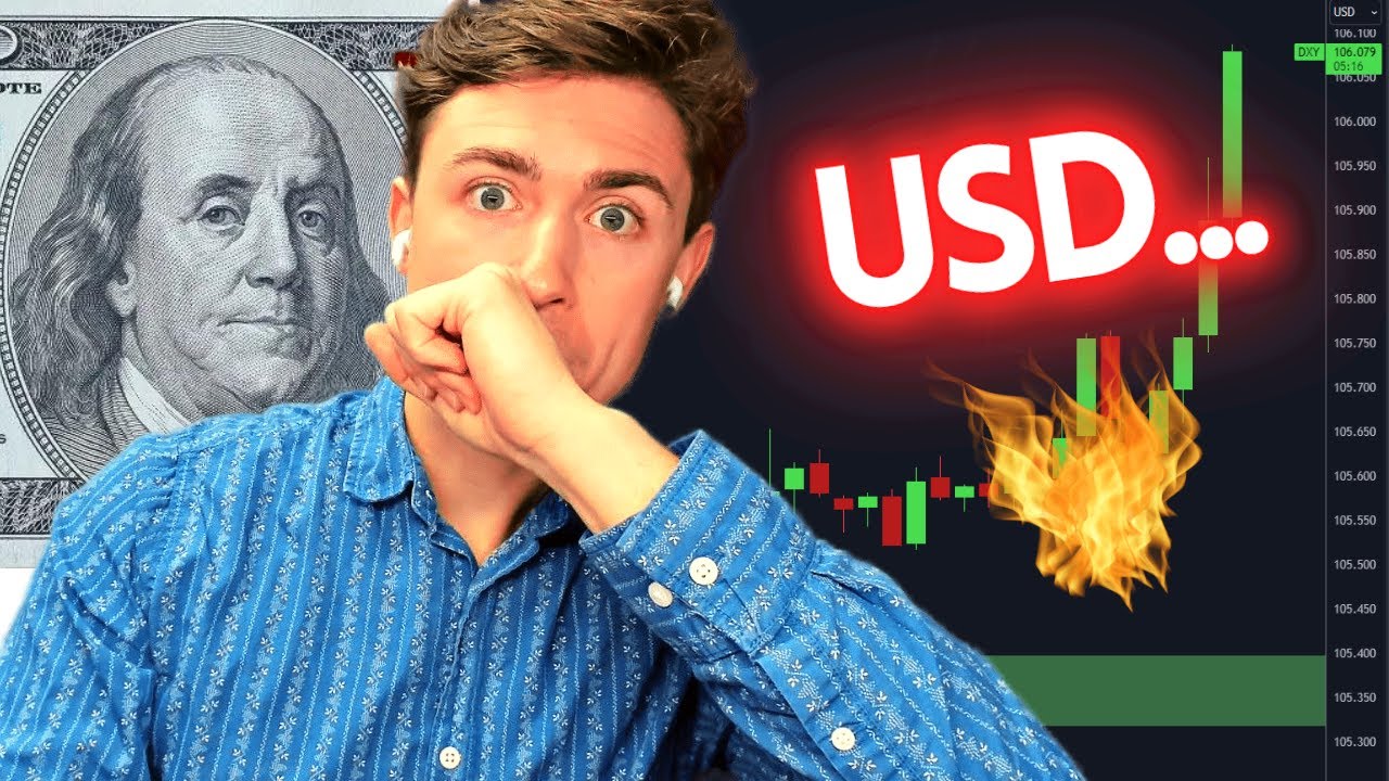 The USD is BACK... - YouTube