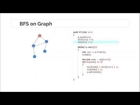 L20 : BFS on 2D Grid | Graph Theory Part 1 | Code official - YouTube