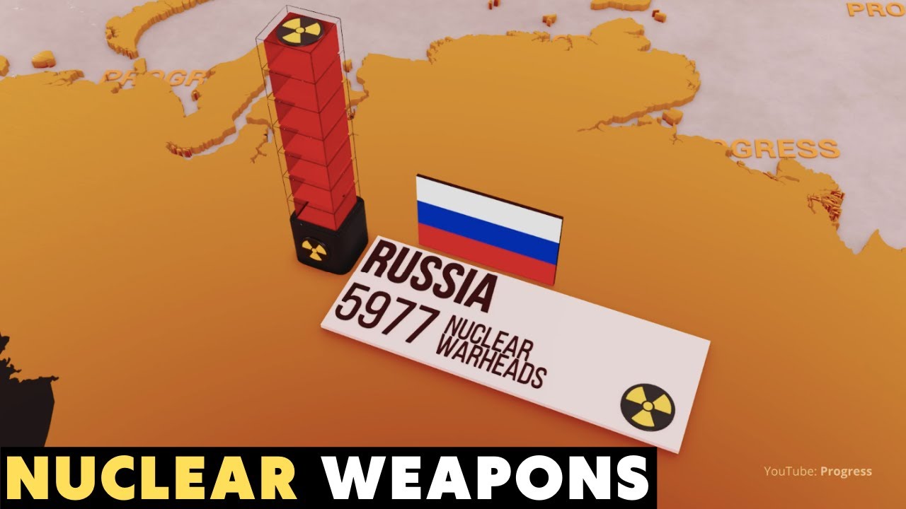 How Many Nuclear Weapons Exist, and Who Has Them? - YouTube