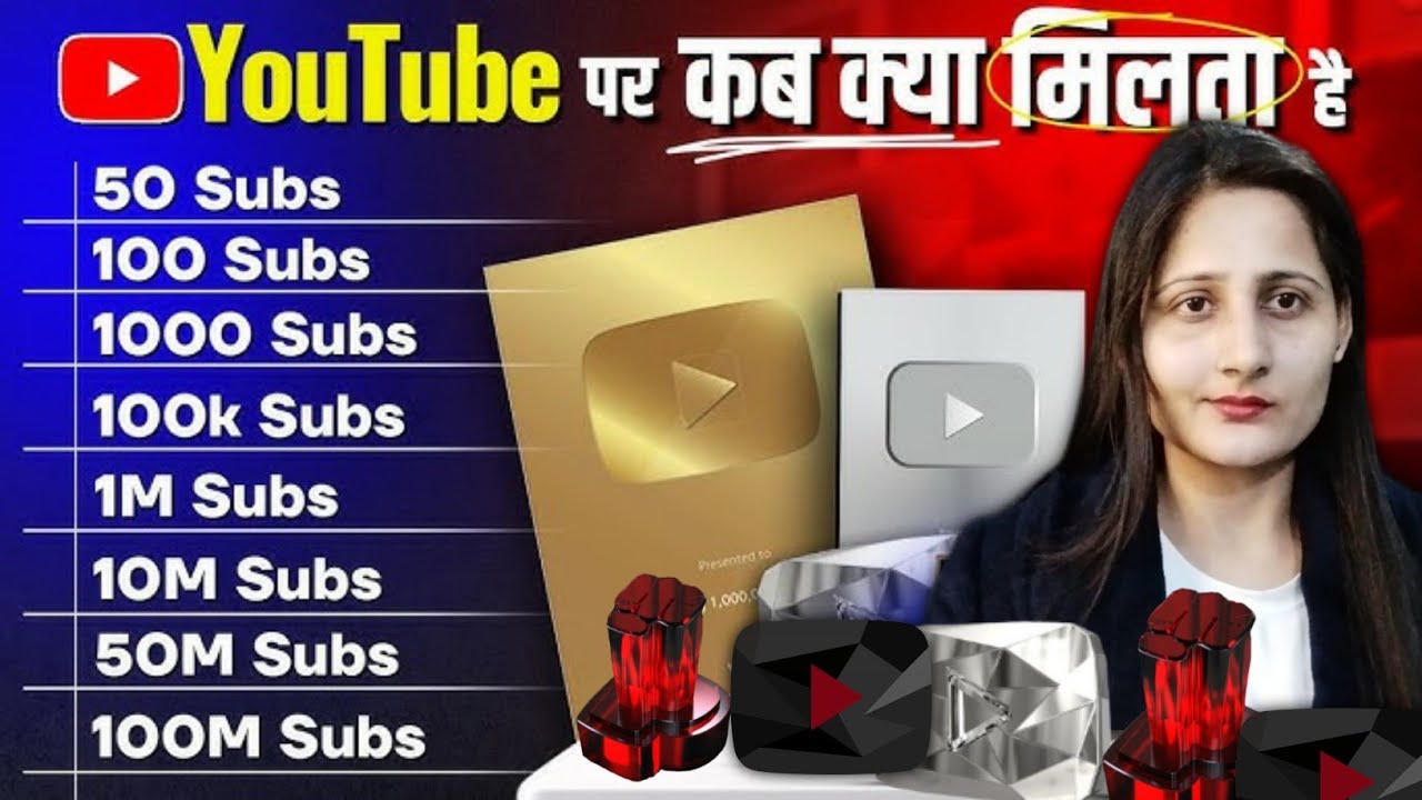 🥰YouTube Apko Kab Kya deta hai ? SUBSCRIBER से क्या होता है || Youtube awards 2024 || Ruby tech ...
