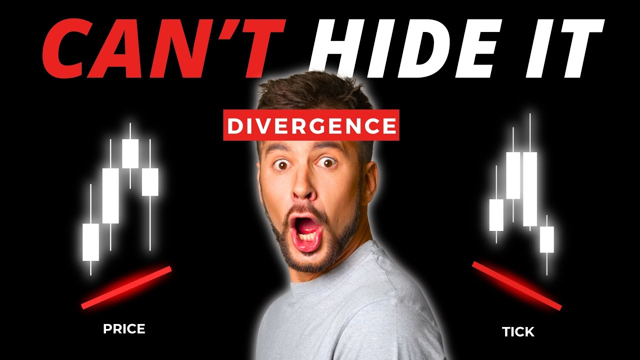 The Algo Can't Hide These Divergences In Daytrading (Tick Grid ...