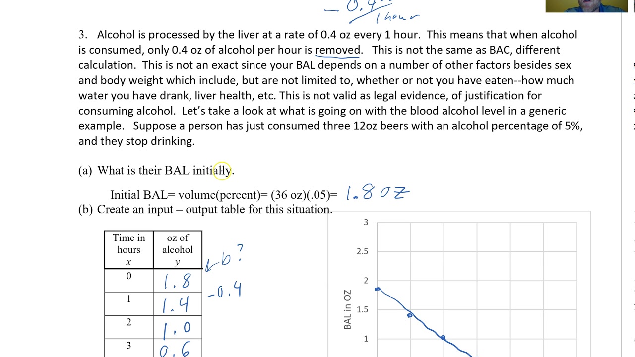Linear equation alcohol processed by liver slope - YouTube