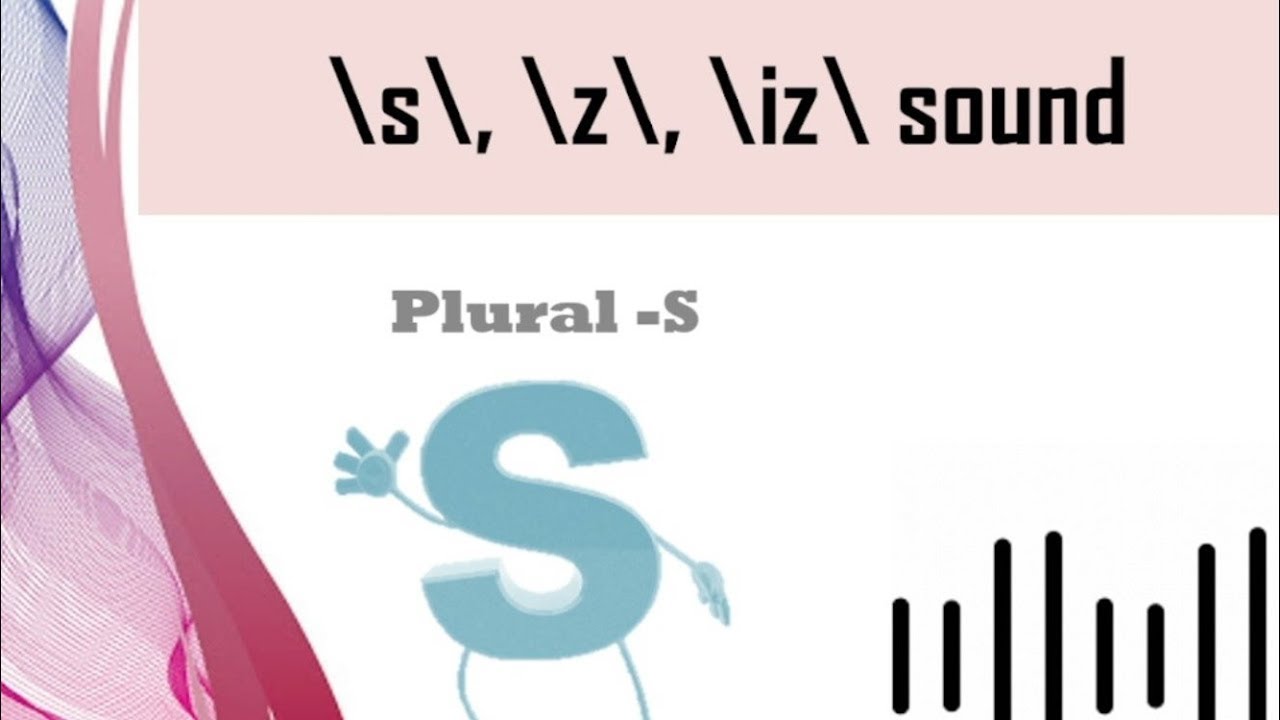 Pronunciación en inglés los sonidos s z iz, FONETICA, Clases de inglés ...