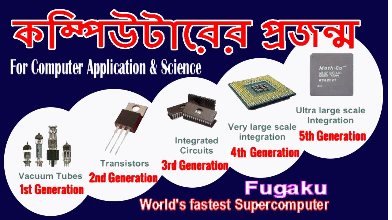 Generations of Computer in Bengali Language || History of computer ...