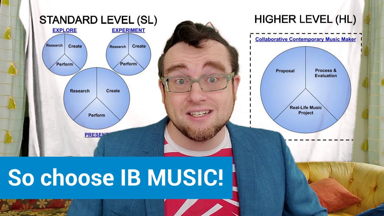 IB MUSIC 2020 and BEYOND - YouTube
