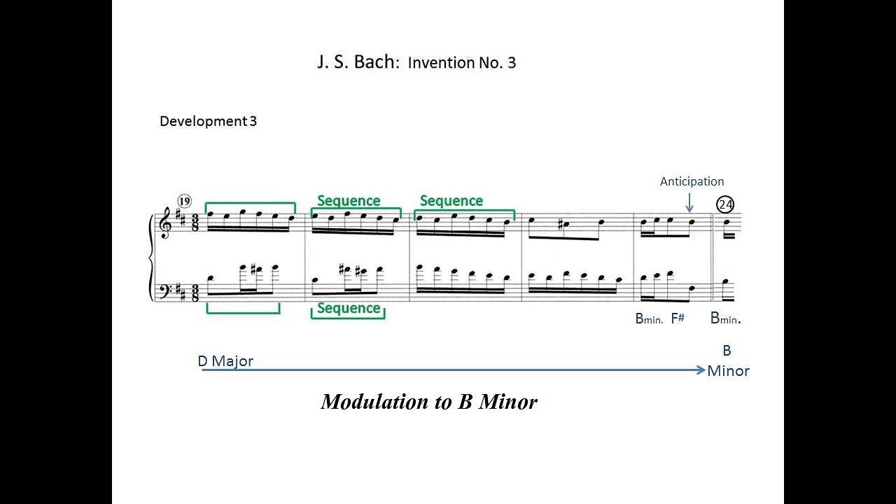 Bach, Invention 3, Music Analysis by R Richard Trevarthen - YouTube