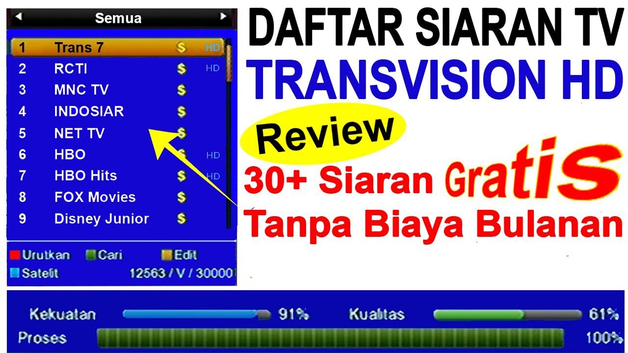 Daftar Channel Transvision Nusantara HD - YouTube