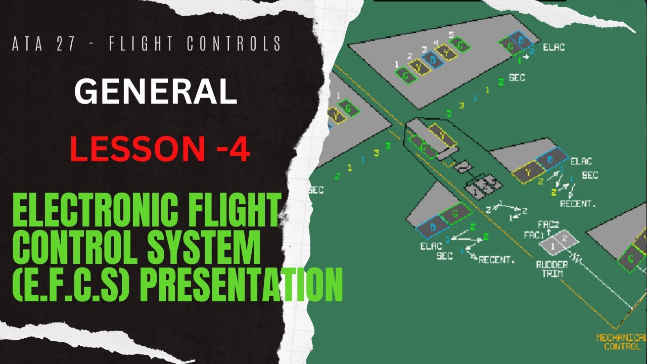 Electronic flight control system | ATA 27 flight control - General ...