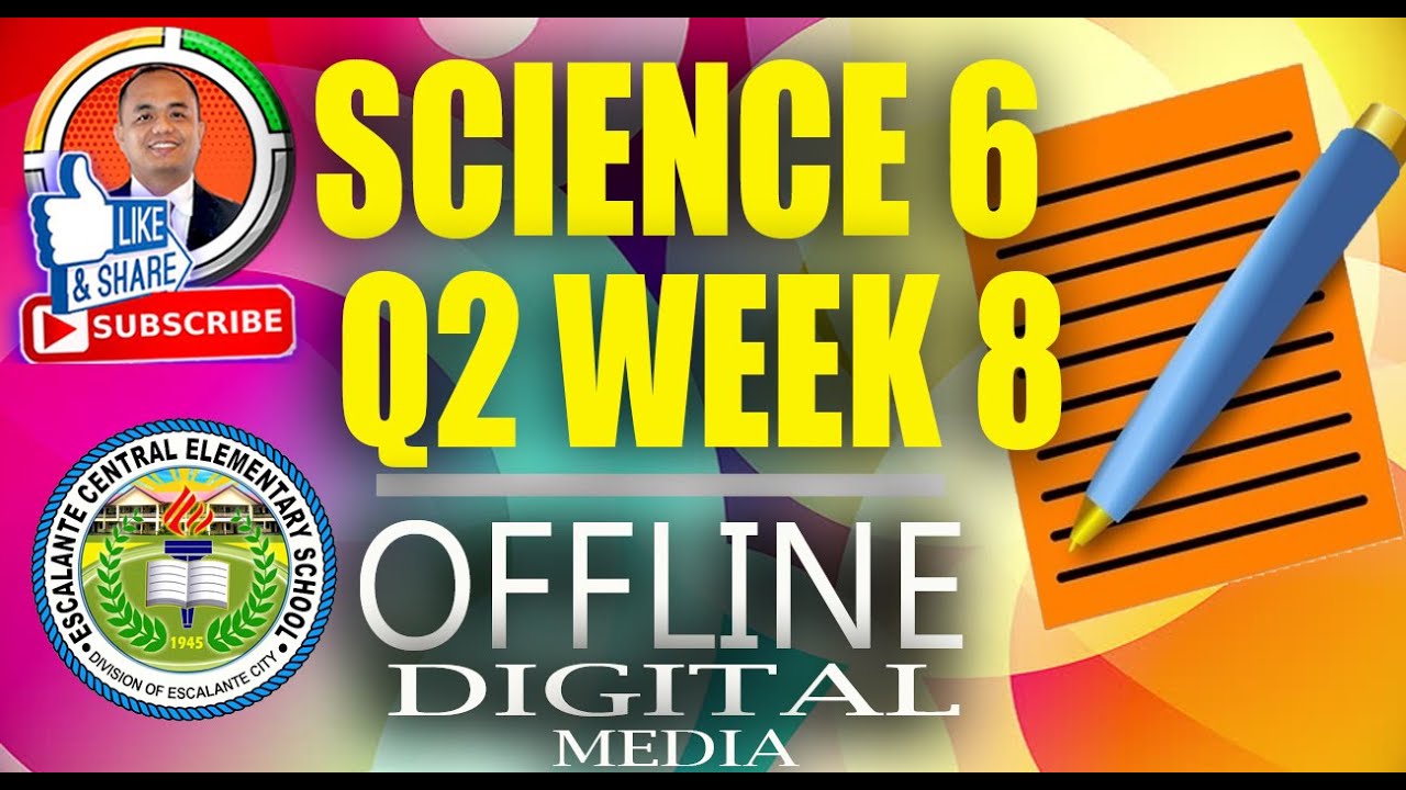 Science 6 Quarter 2 Week 8 - YouTube