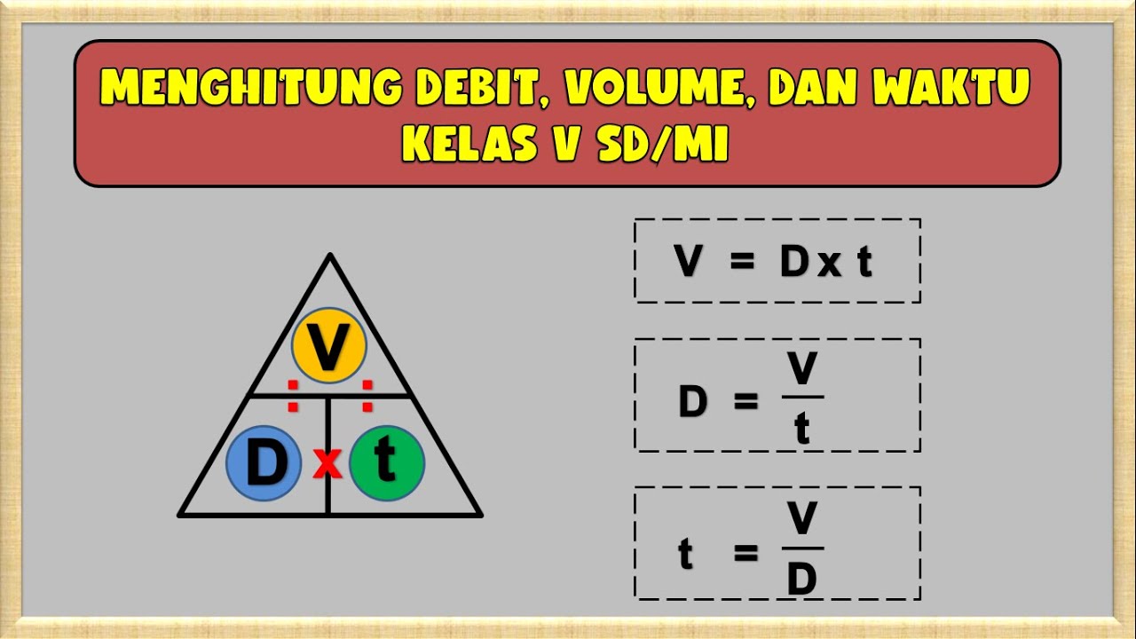 Cara Menghitung Debit, Volume, dan Waktu | Matematika Kelas 5 SD/MI ...
