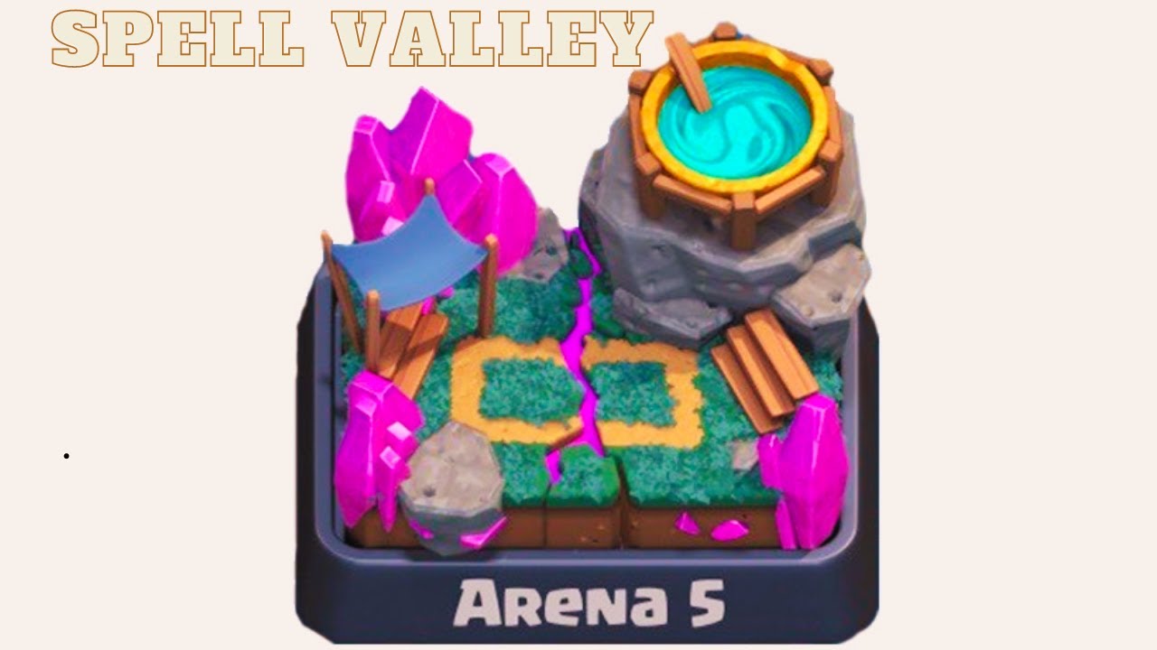Clash Royale | Arena 4 Spell Valley - YouTube