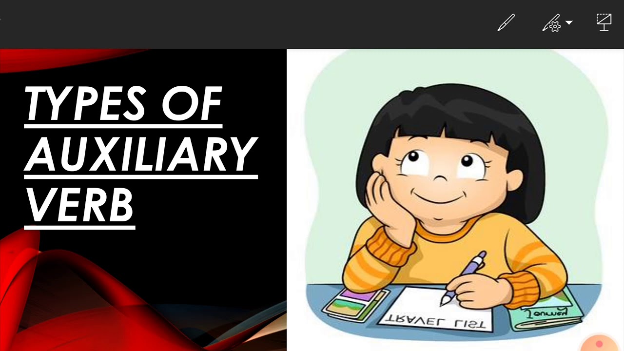 Types of auxiliary verbs - YouTube
